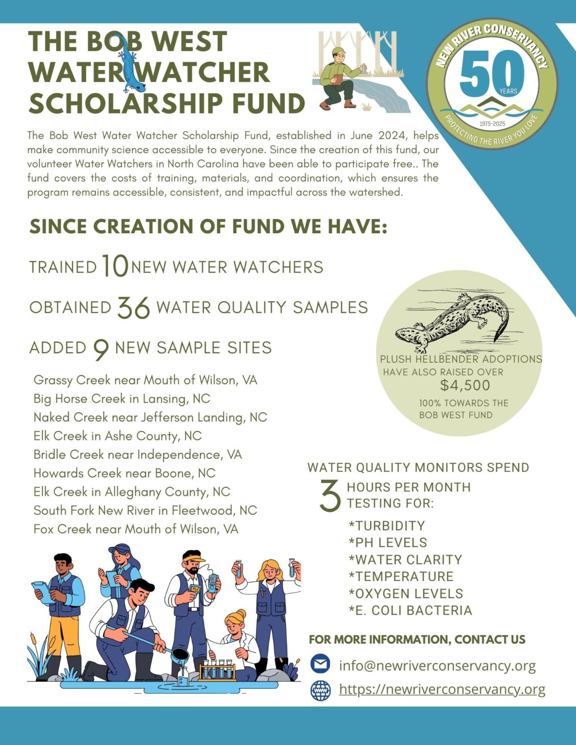 Scholarship Fund provides for new Water Watchers - New River Conservancy